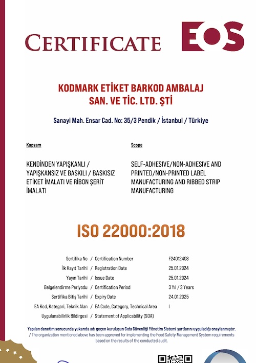 Our Certificates